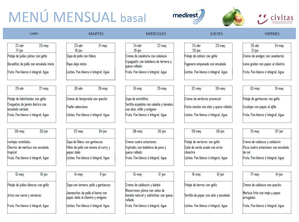 Menú Basal de Abril a Junio 2019 - Asociacion CIVITAS